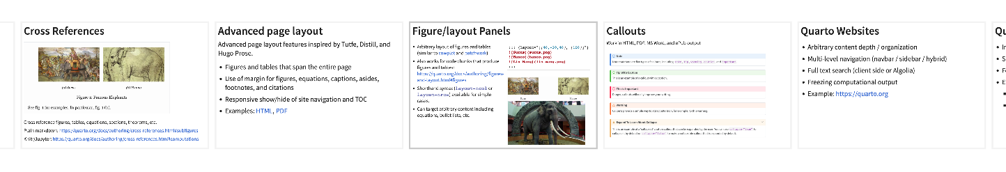 Quarto Presentations